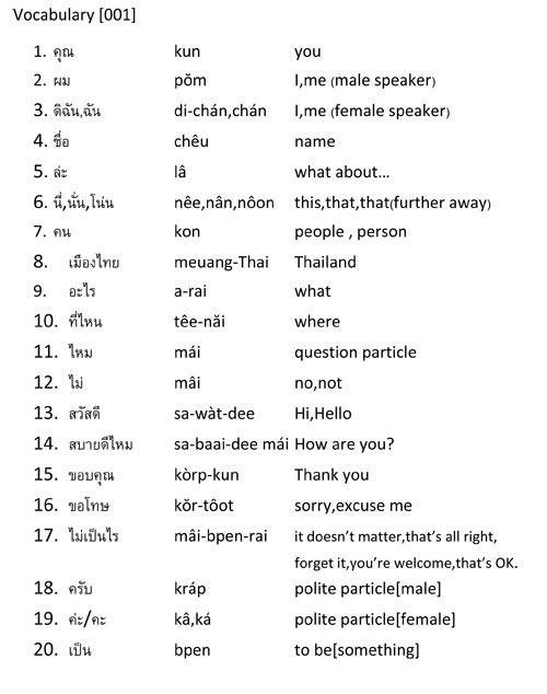 Learn Thai online with Skype Learn Thai online with Skype